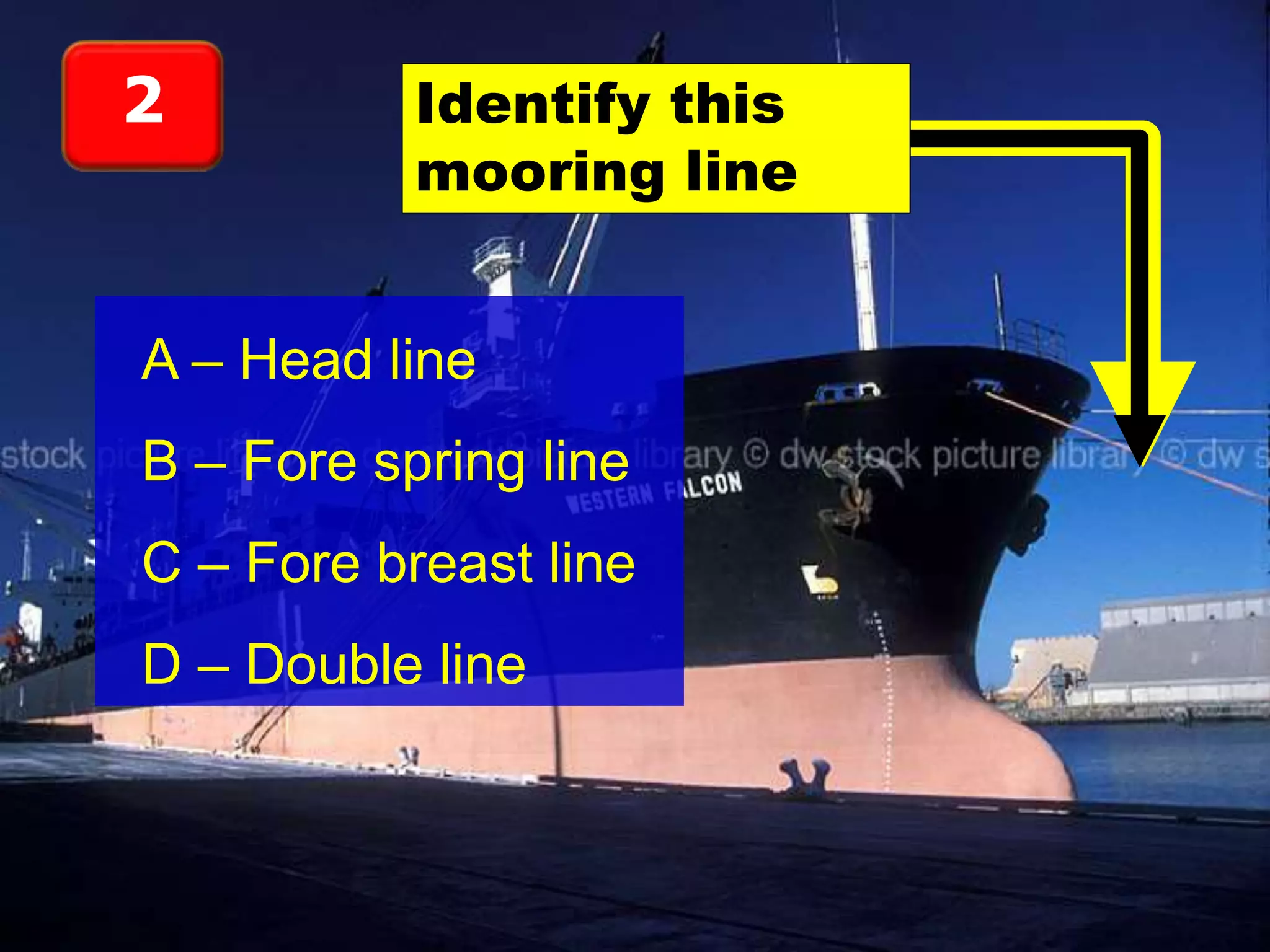 Ship handling assessment | PPTX