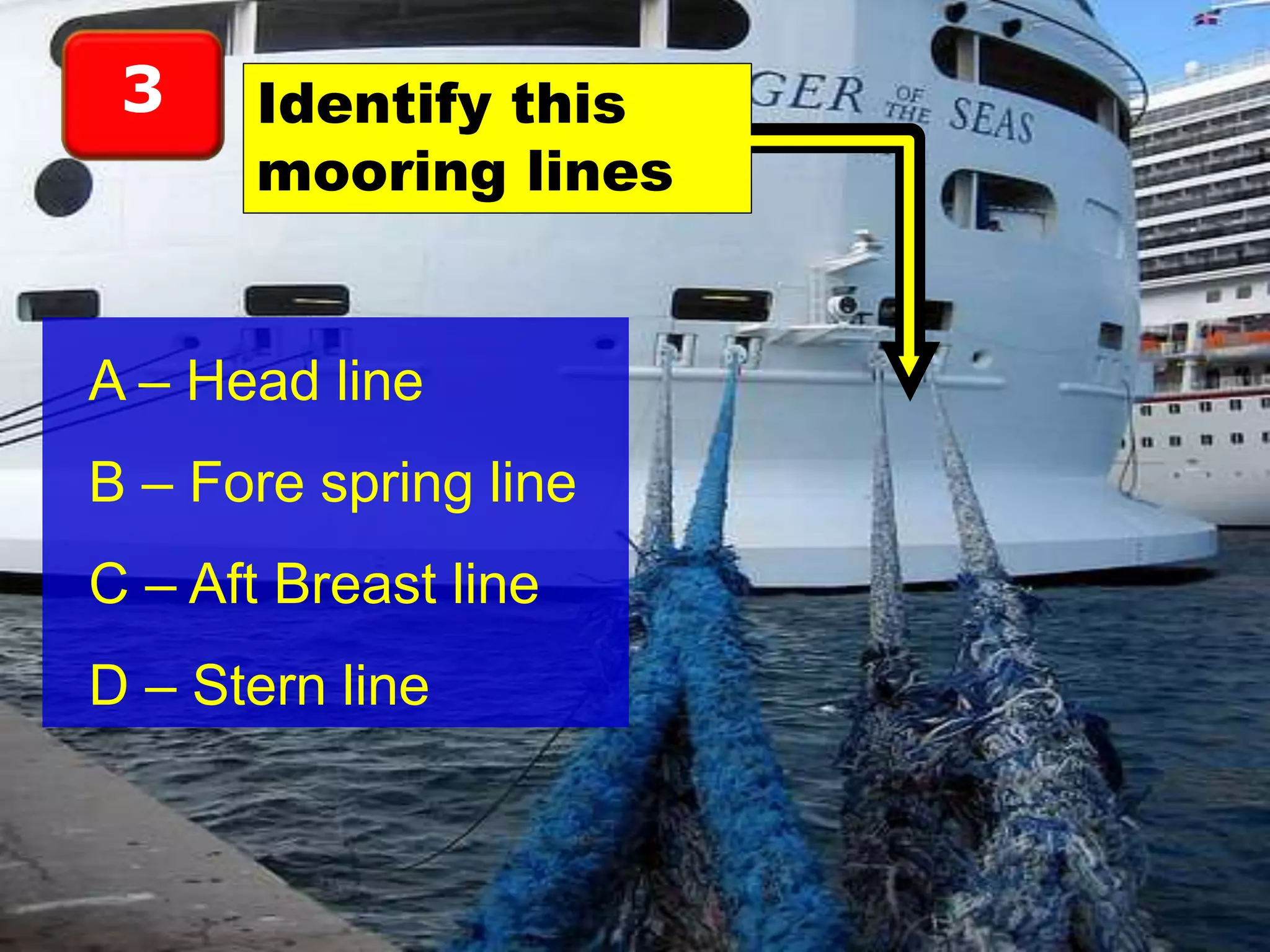 Ship handling assessment | PPTX