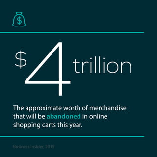 Reduce Cart Abandonment with ShipHawk | PDF