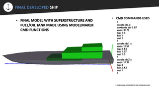 Ship hull modelling | PPTX
