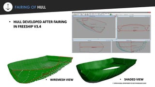 Ship hull modelling | PPTX
