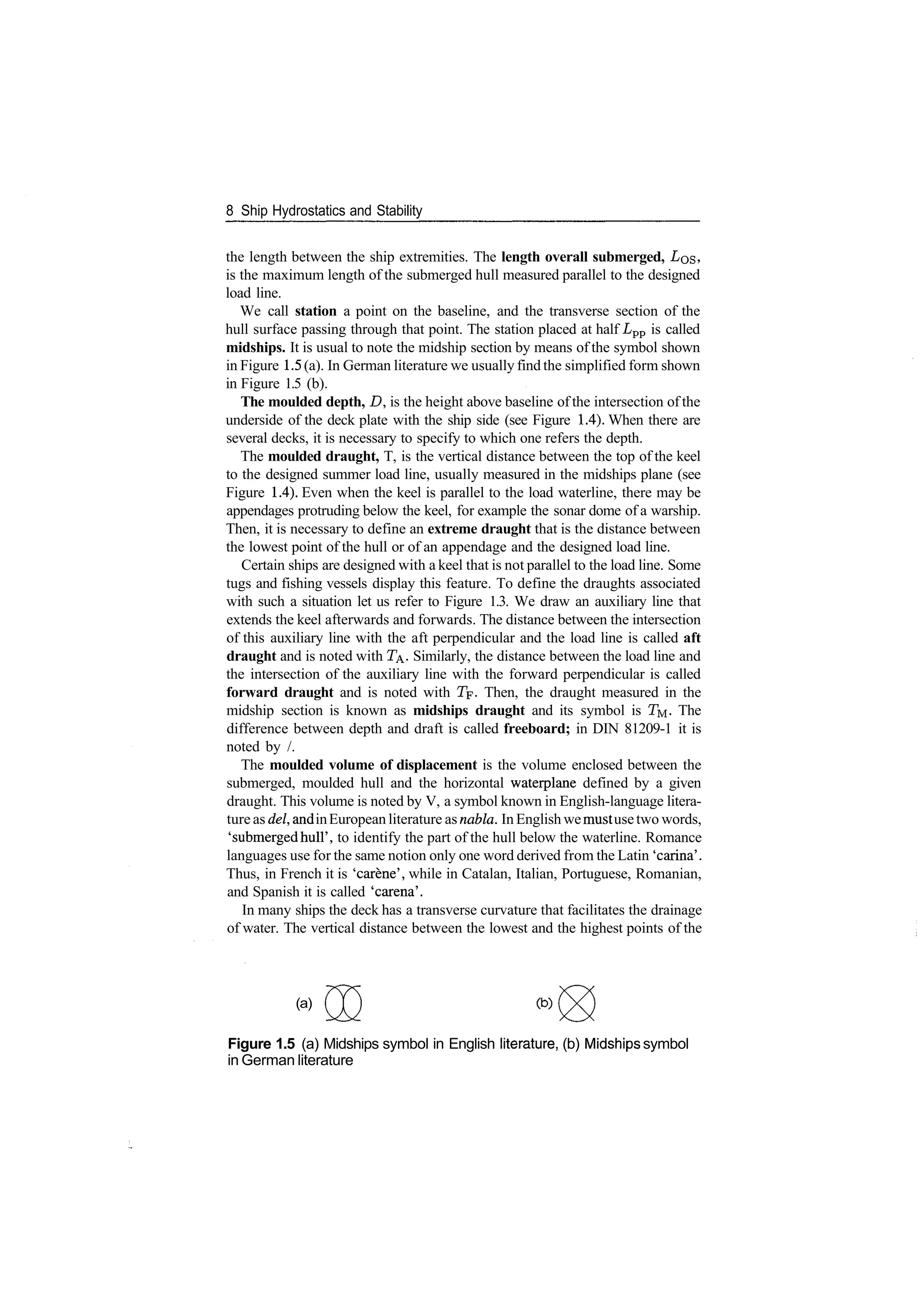 Ship_Hydrostatics_and_Stability on ships | PDF