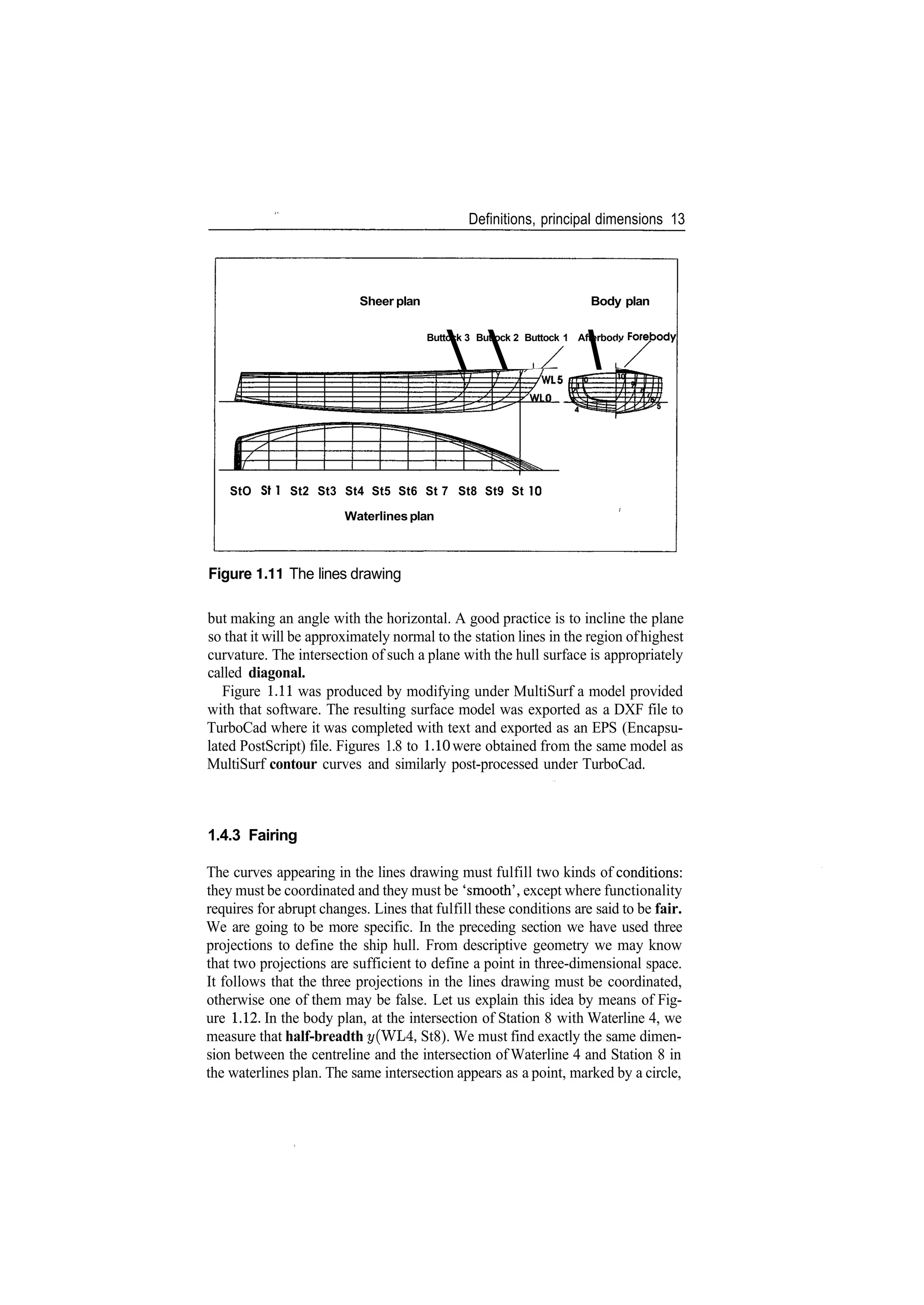 Ship_Hydrostatics_and_Stability on ships | PDF