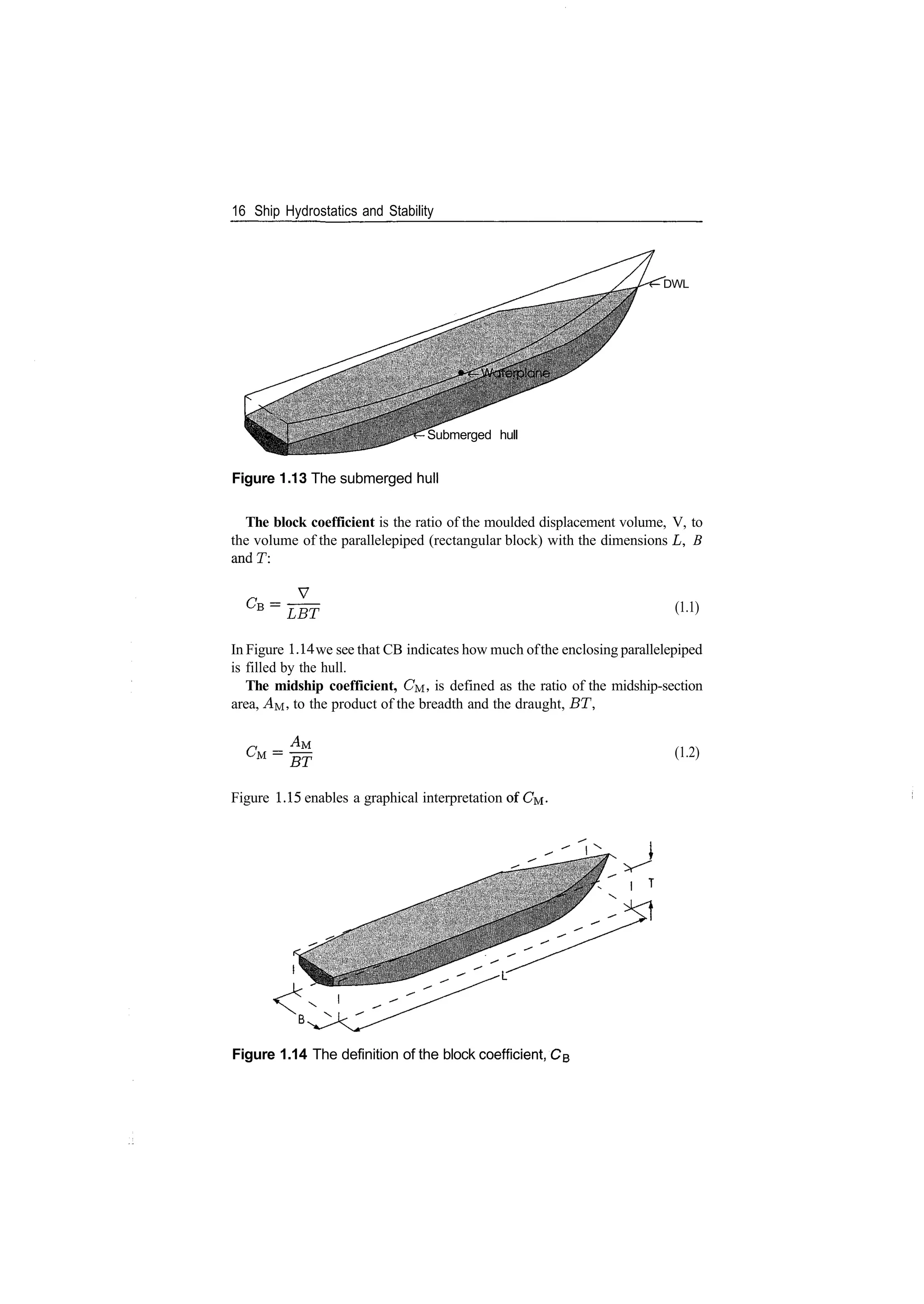 Ship_Hydrostatics_and_Stability on ships | PDF