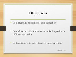 SHIP INSPECTION - SSC.ppt