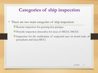 SHIP INSPECTION - SSC.ppt
