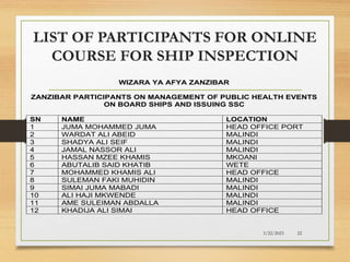 SHIP INSPECTION - SSC.ppt