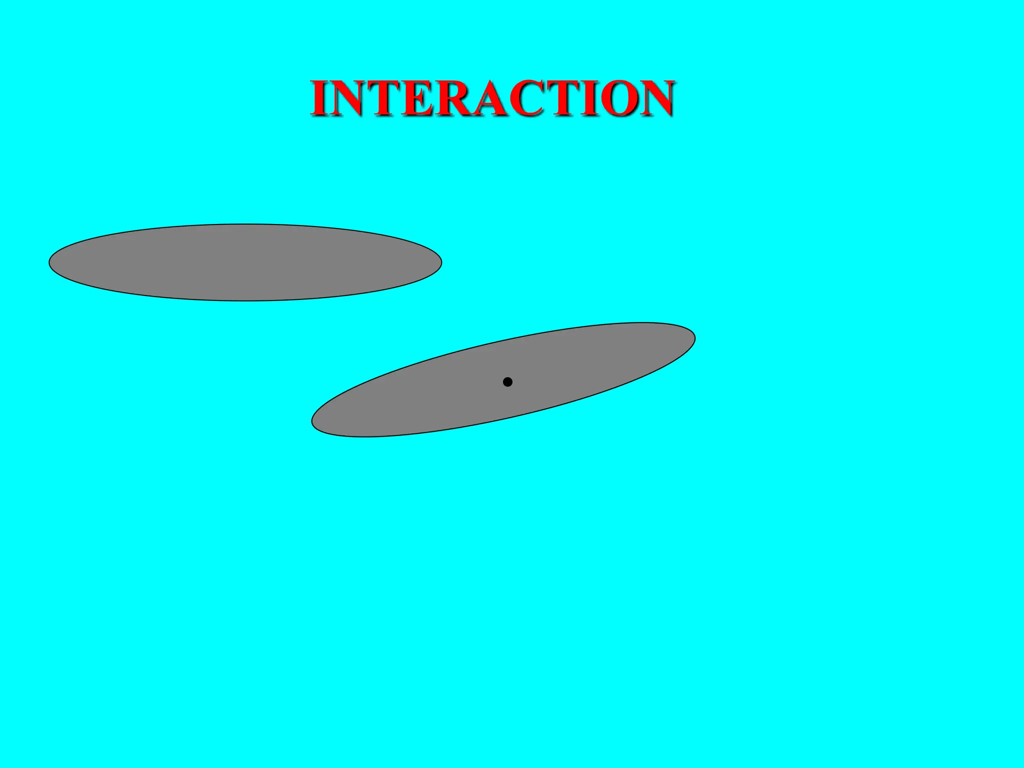 SHIP SQUAT AND INTERACTION EFFECTS PPT.ppt