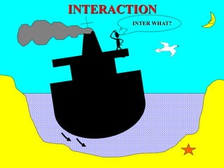 SHIP SQUAT AND INTERACTION EFFECTS PPT.ppt