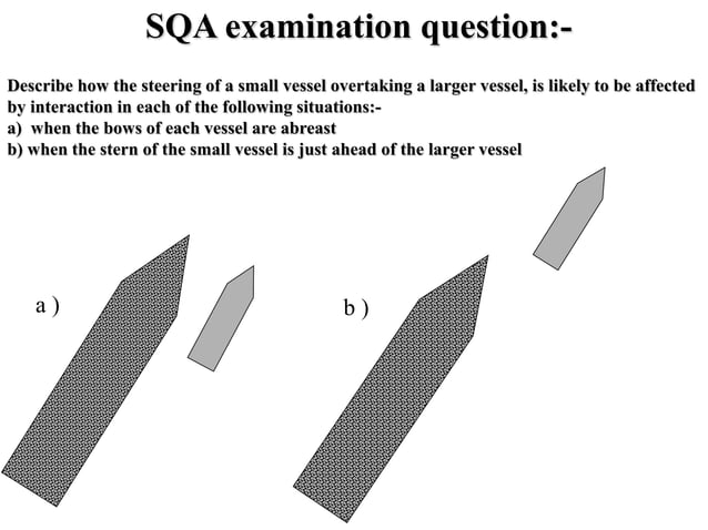 SHIP SQUAT AND INTERACTION EFFECTS PPT.ppt