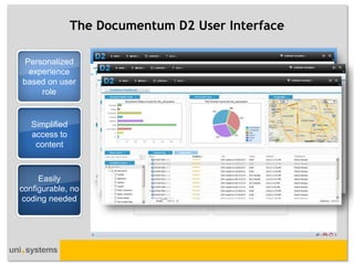 Ship it 2015 UniSystems: Facilitating Document Management Compliance ...