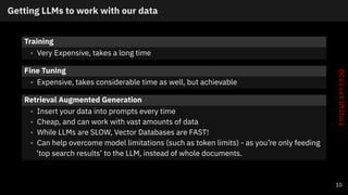 Retrieval Augmented Generation in Practice: Scalable GenAI platforms with k8s, LangChain ...