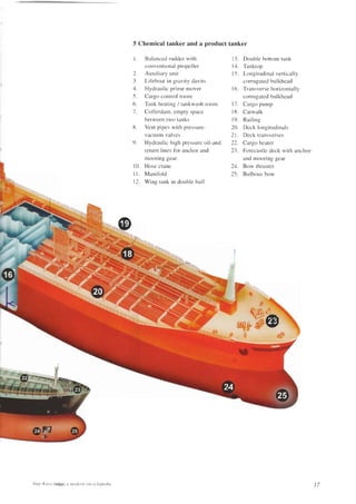 Ship knowledge a modern encyclopedia | PDF