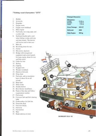 Ship knowledge a modern encyclopedia | PDF
