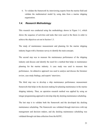 Ship maintenance performance measurement | PDF