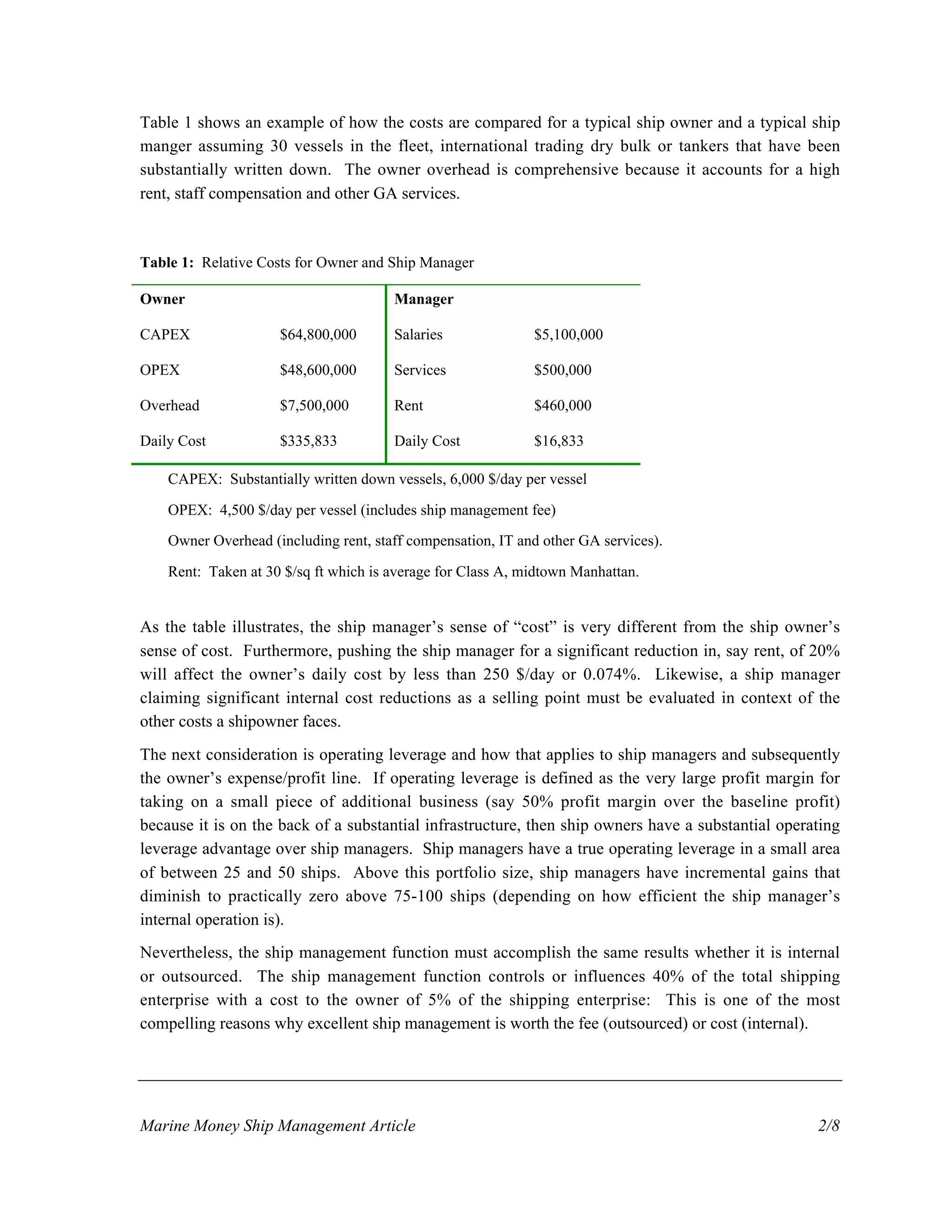 Ship managementarticle.pdf