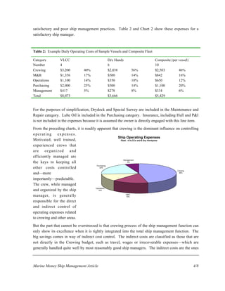 Ship managementarticle.pdf