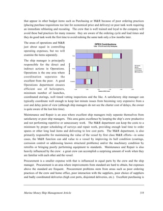 Ship managementarticle.pdf