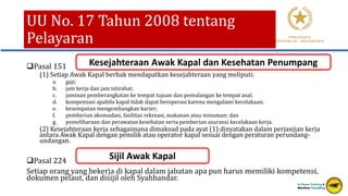 Ship Manning Management PART-1.pptx