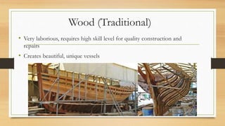 SHIP MATERIALS.pptx