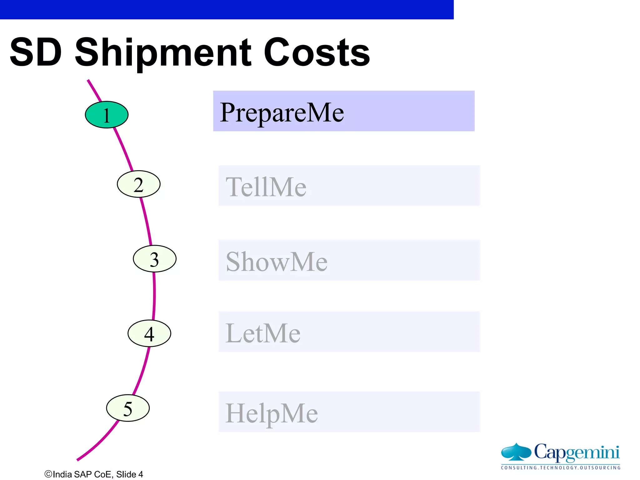 shipment cost.pdf