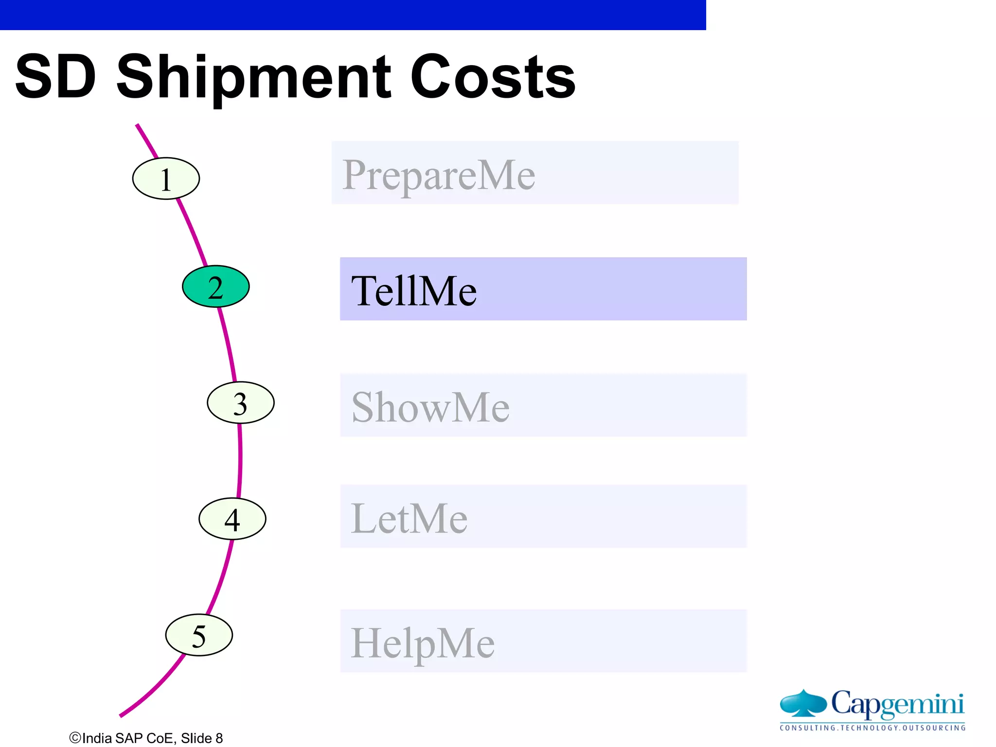 shipment cost.pdf