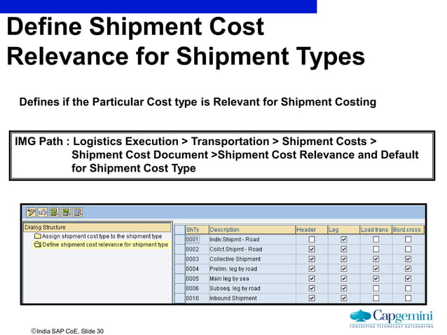 shipment cost.pdf | Logistics and Transportation Industry | Industries