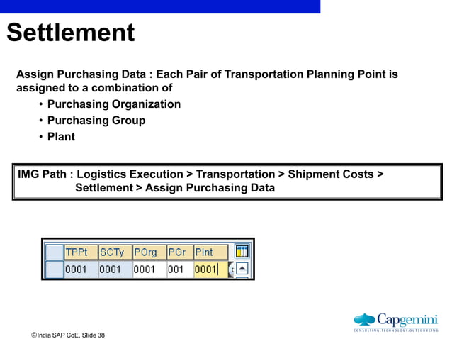 shipment cost.pdf | Logistics and Transportation Industry | Industries