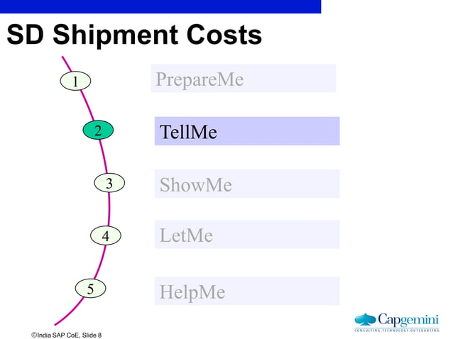 shipment cost.pdf | Logistics and Transportation Industry | Industries