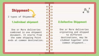 Shipmment PPT.pptx
