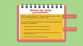 Shipmment PPT.pptx