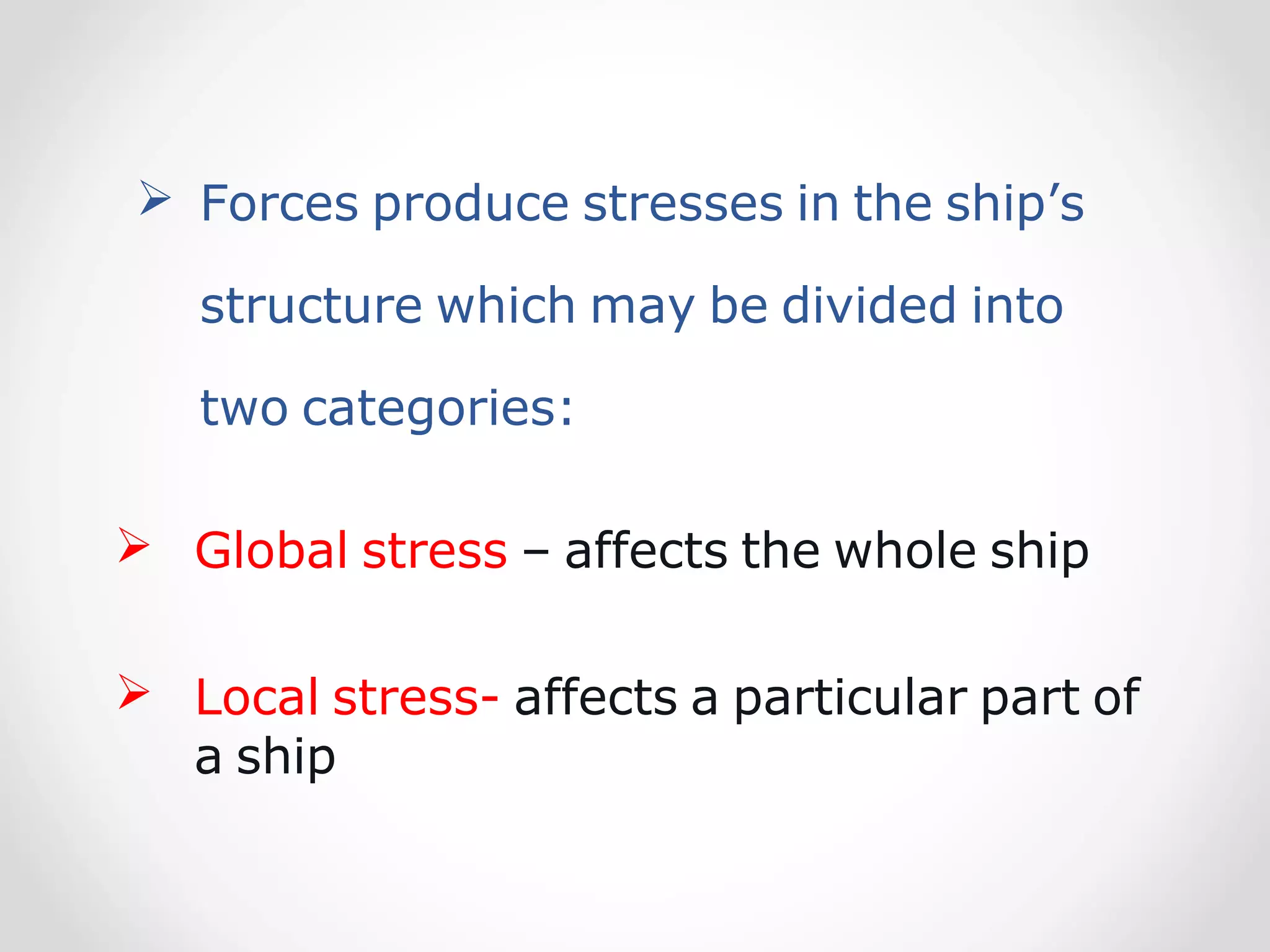 Ship Motion and Stresses | PPT