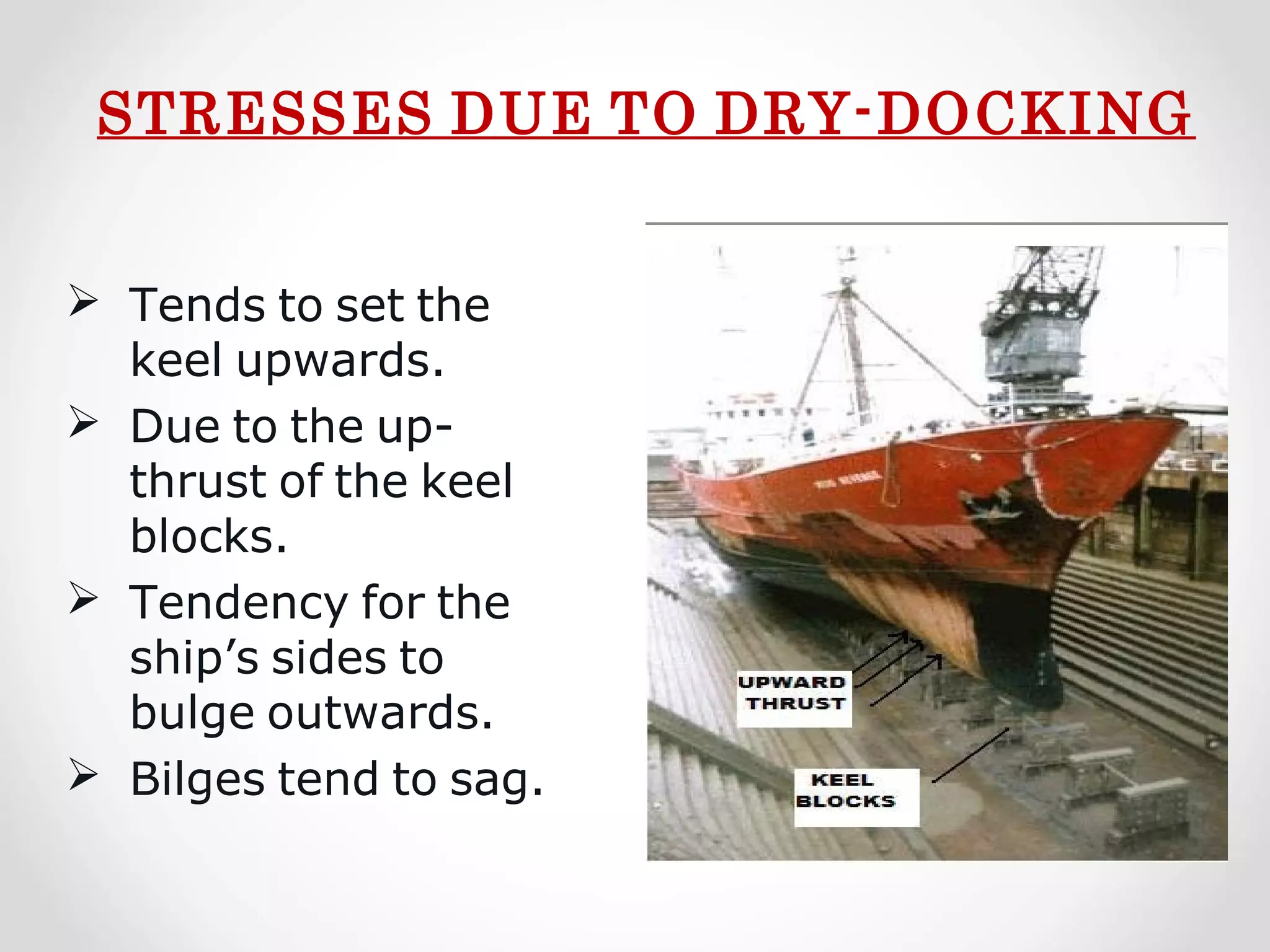 Ship Motion and Stresses | PPT