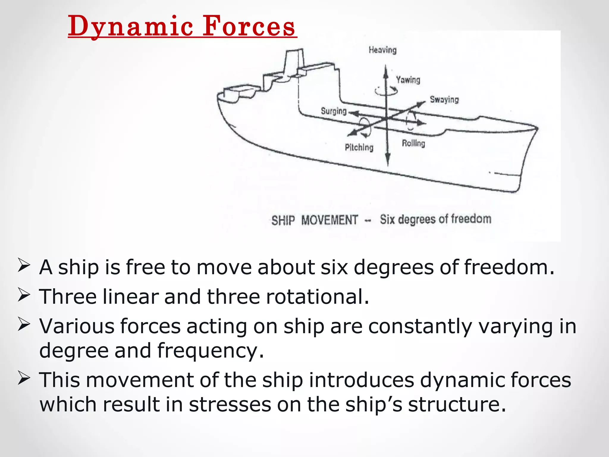 Ship Motion and Stresses | PPT
