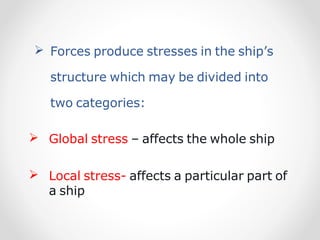 Ship Motion and Stresses | PPT