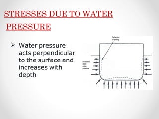 Ship Motion and Stresses | PPT