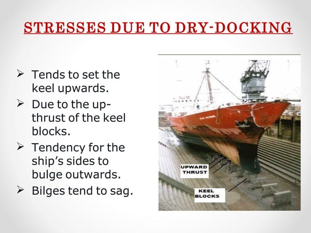 Ship Motion and Stresses | PPT | Physics | Science