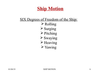 Ship Motion and Stresses | PPT