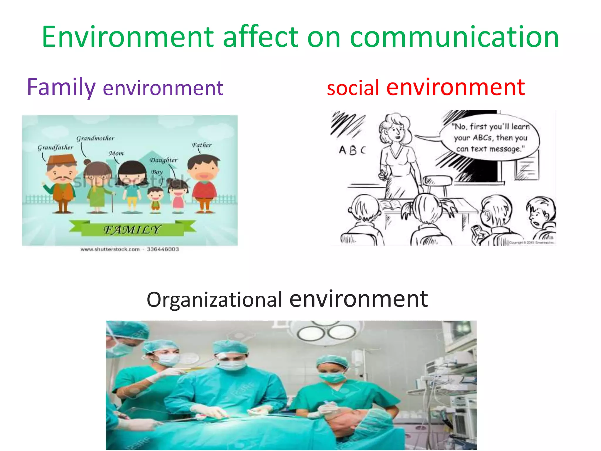 “How Color Environment and personality Affects on Communication” | PPT