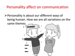 “How Color Environment and personality Affects on Communication” | PPTX