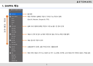 shippa 프로그램 사용 매뉴얼_210401 v1.1.pdf
