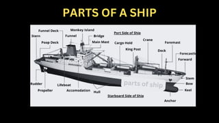 SHIP PARTS NOTES for merchant Navy carrier | PDF
