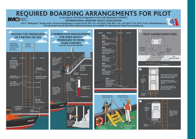 Shipping industry-guidance-on-pilot-transfer-arrangements | PDF ...