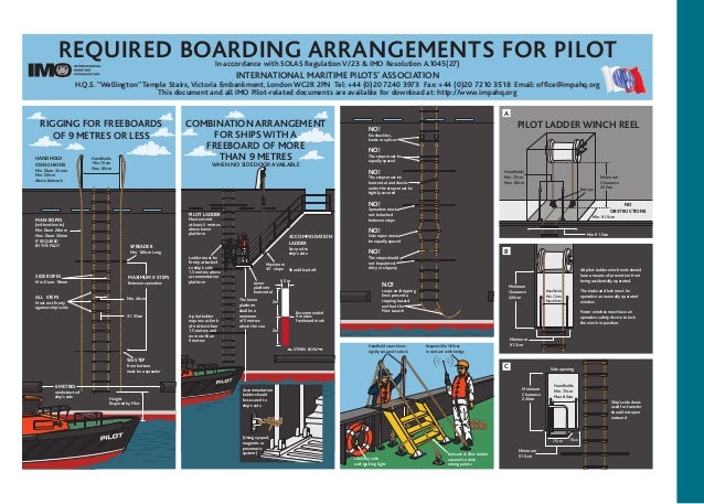 Shipping industry-guidance-on-pilot-transfer-arrangements