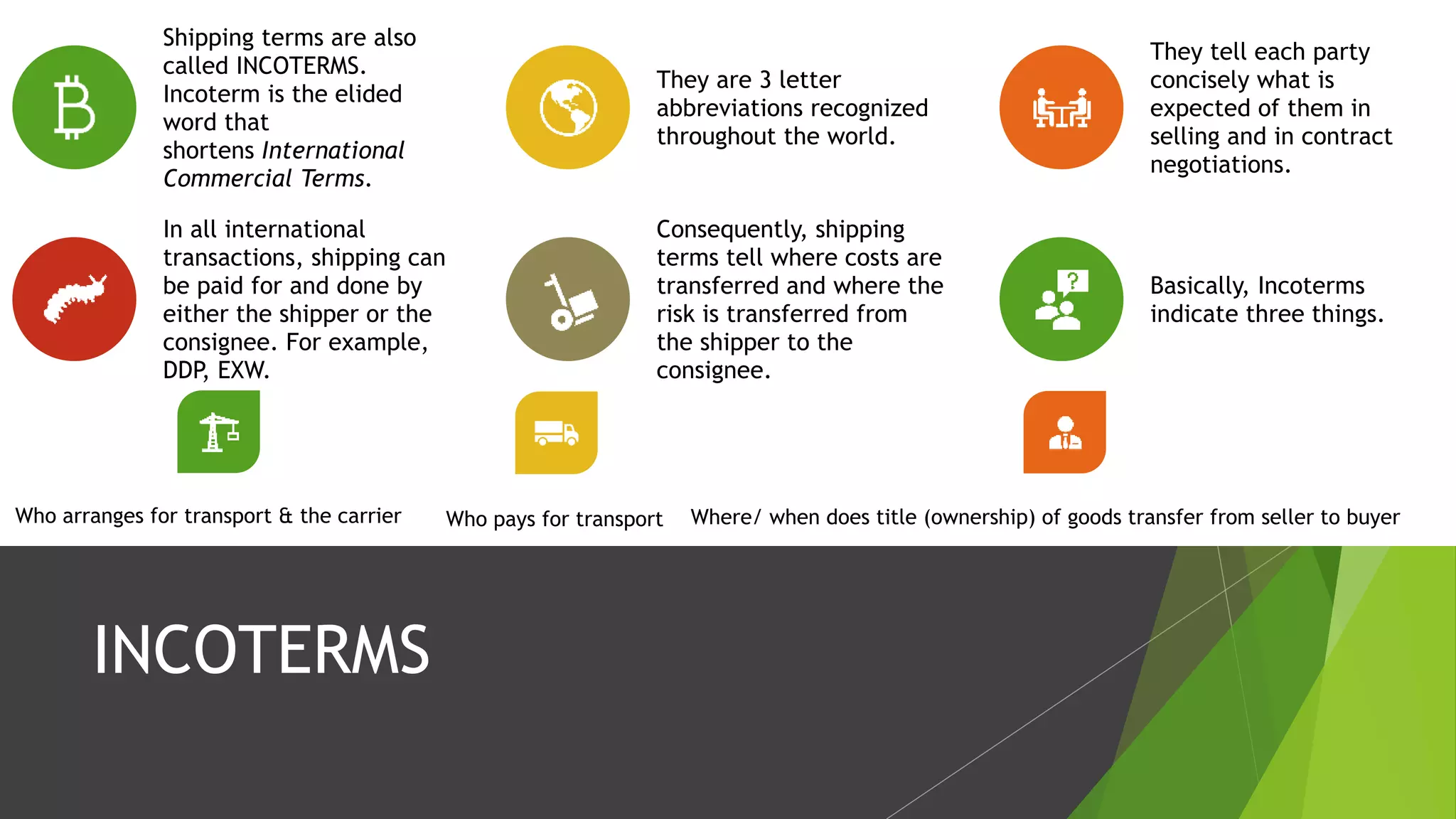 Shipping and Shipping Terms | PPTX