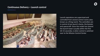 Shipping Code like a keptn: Continuous Delivery & Automated Operations ...