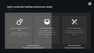 Shipping Code like a keptn: Continuous Delivery & Automated Operations on k8s | PPTX