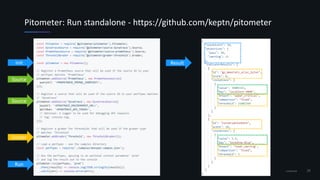 Shipping Code like a keptn: Continuous Delivery & Automated Operations on k8s | PPTX