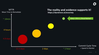 Shipping Code like a keptn: Continuous Delivery & Automated Operations on k8s | PPTX