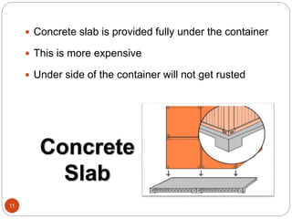 shippingcontainerarchitecture-160625043555.pdf